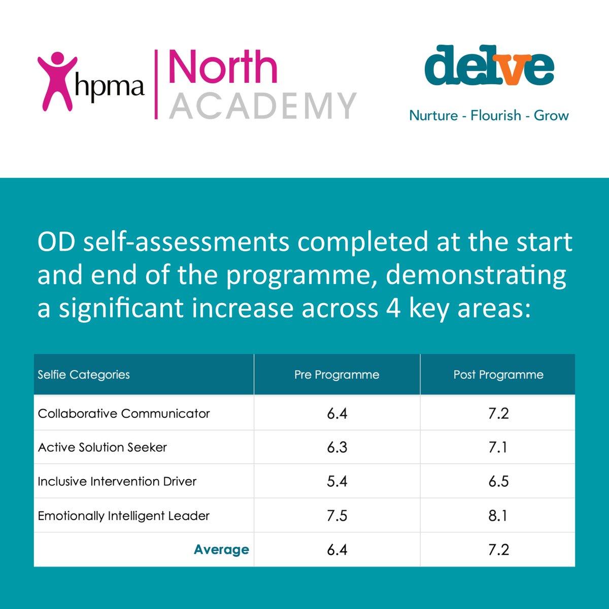 Brand Guidelines Archives - HPMA