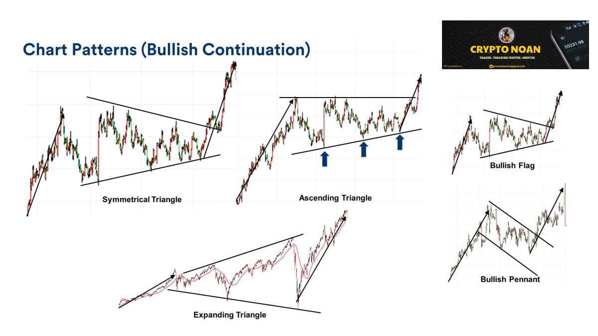 TRADING STRATEGY BASED ON ATH/ATL AND FUNDING: Introducing an ...