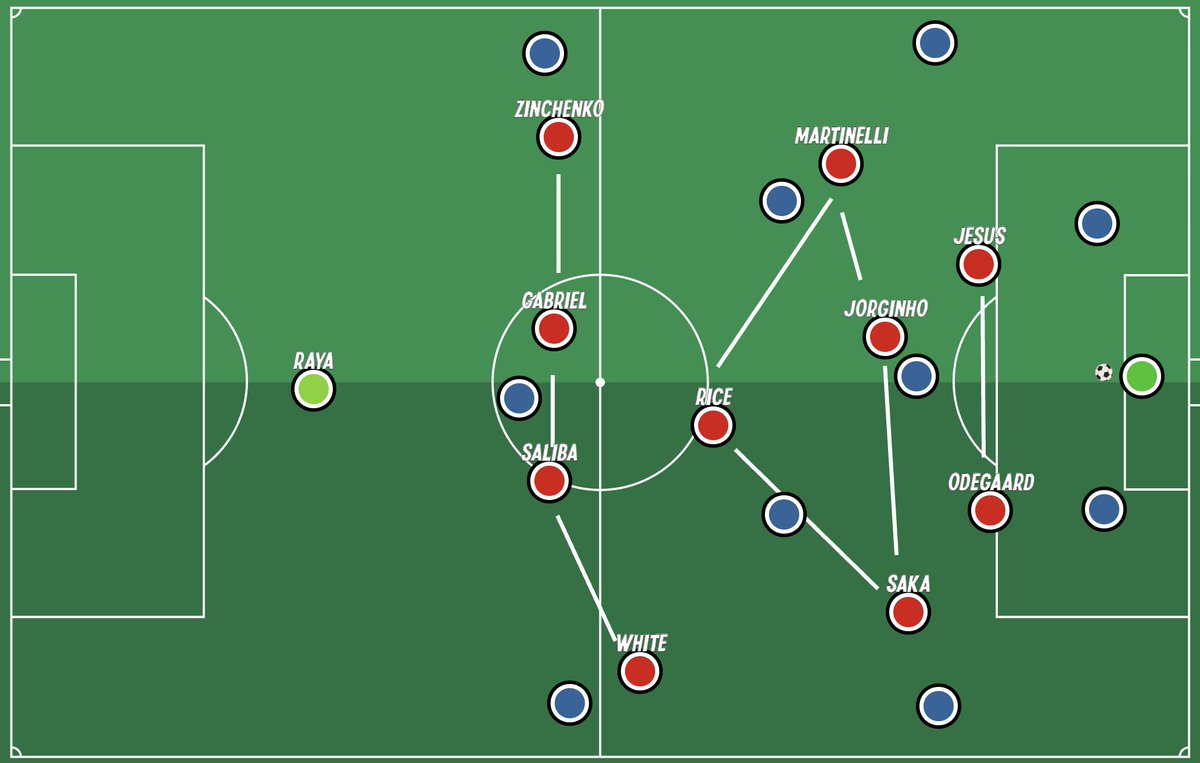 Thread by @Jon_Mackenzie on Thread Reader App – Thread Reader App