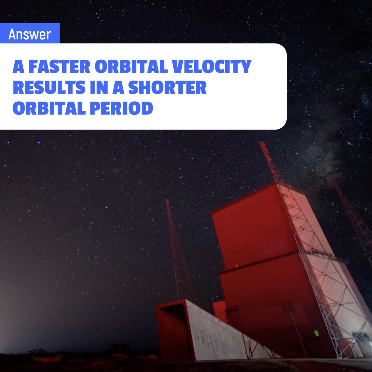 Orbital Velocity Explained Satellites, Orbital Speed And Time Period