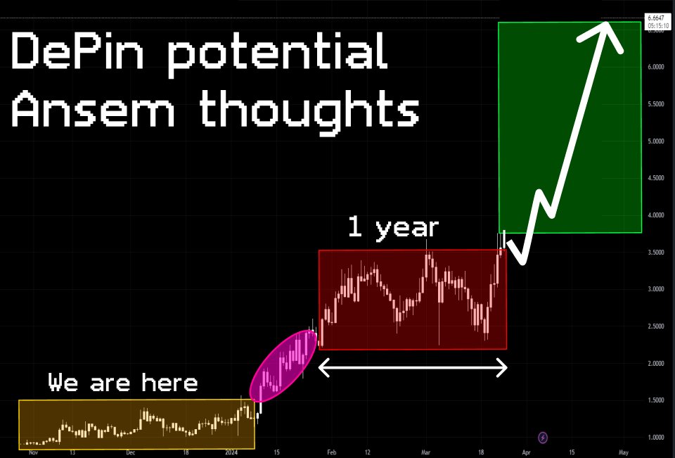 DePin will overtake all narratives and bring 100x more than #Runes ...