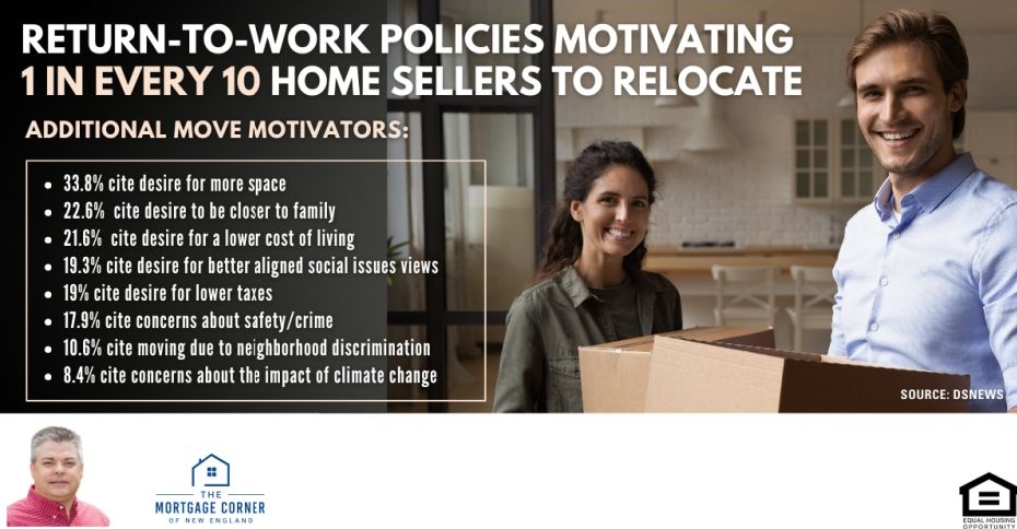 While many U.S. homeowners refuse to sell their homes in fear of losing ...