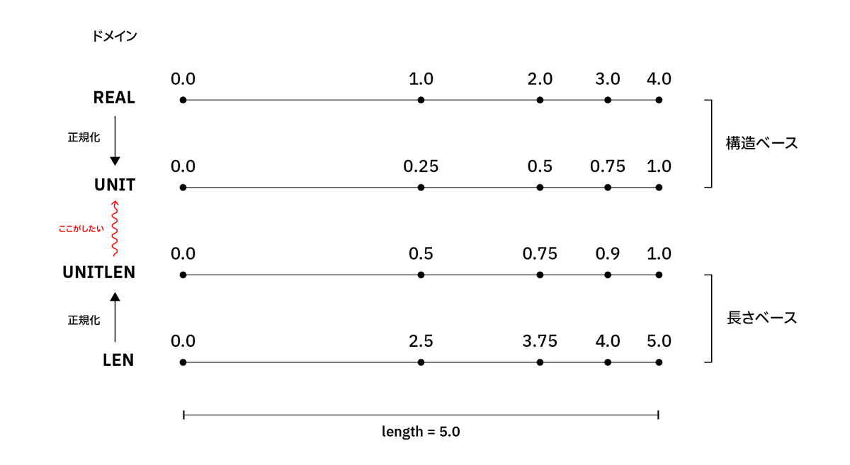 Takuma Miyamoto(@gupon) - Twilog (ツイログ)
