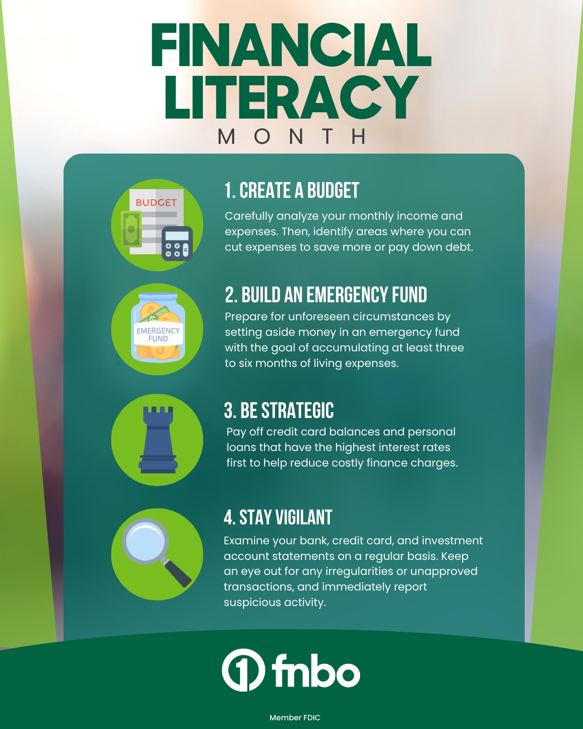 National Financial Literacy Month Financial Literacy Month Council