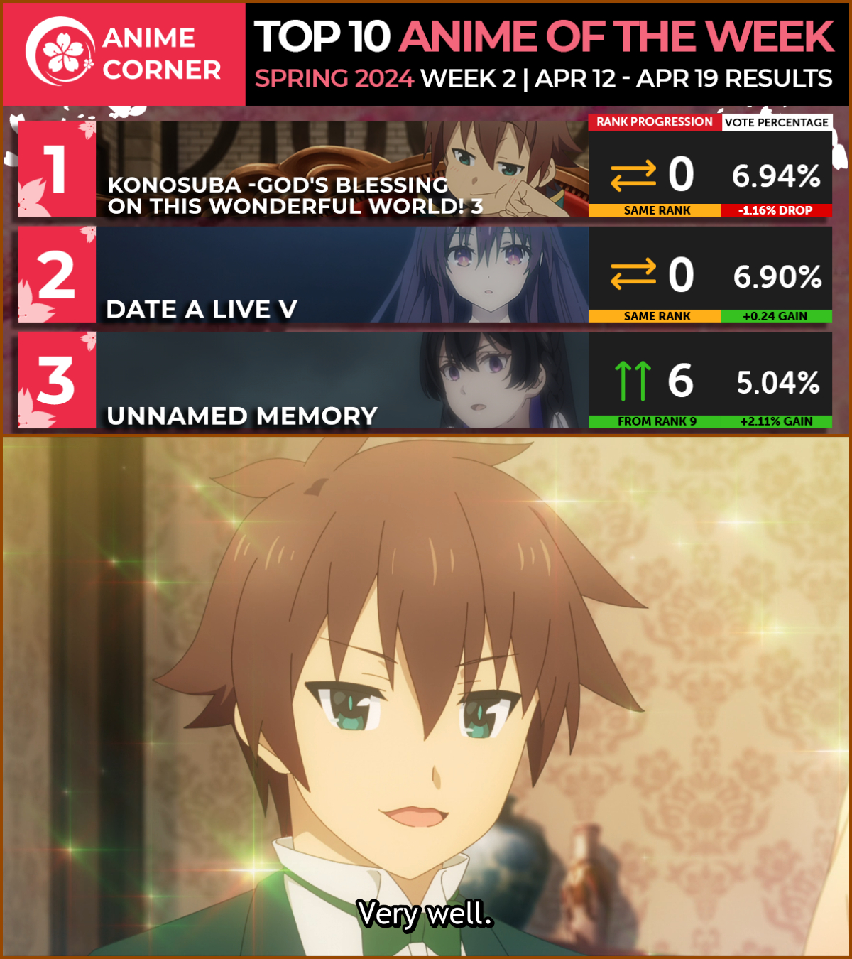 Anime Corner Memes Anime Corner Our Boy Shinsooo 🥺💜 Vote For