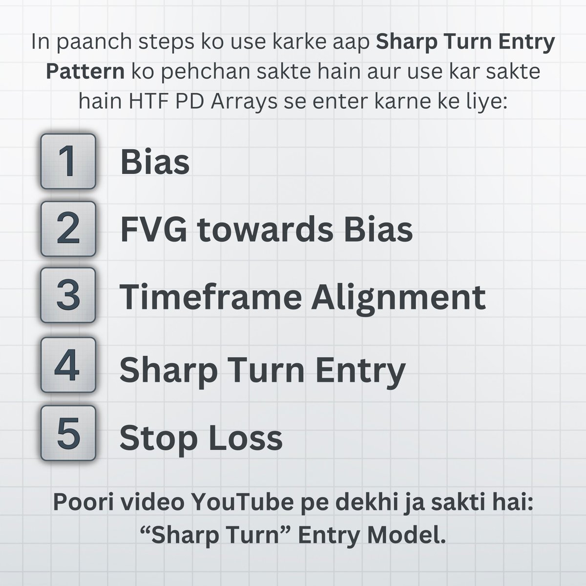 The Best Entry Pattern (Sharp Turn) A Thread🧵 https://t.co/Woa8KRKcbI ...