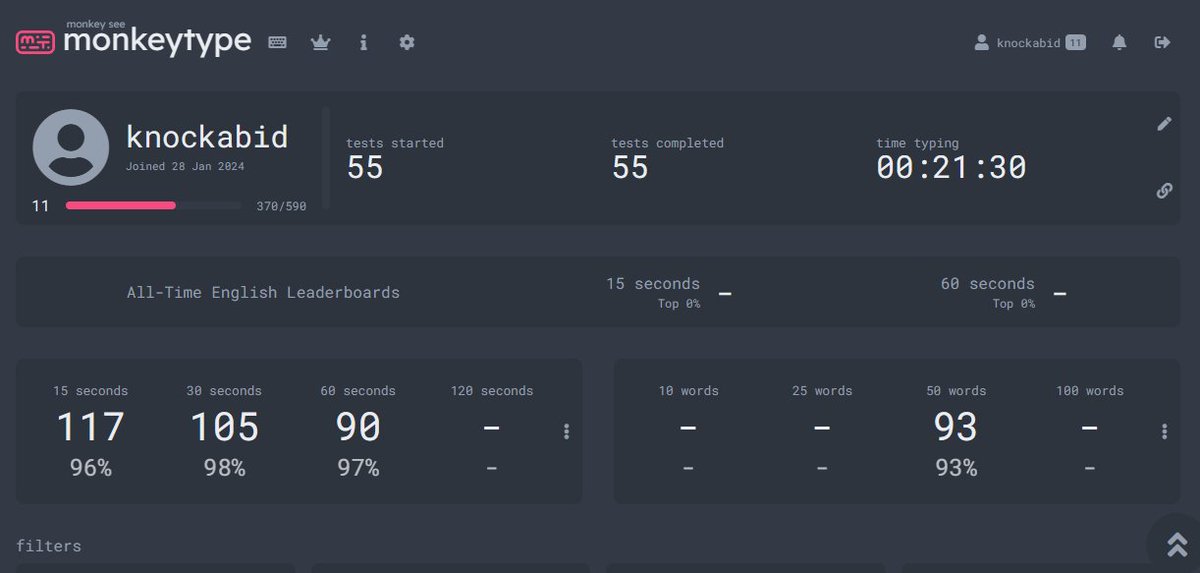 Typing fast is a great skill. But, 90% of people type around 52 words ...