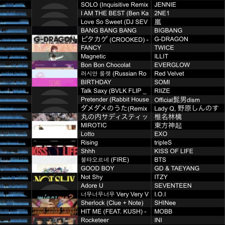 みなみ(@mv_mnm) - Twilog (ツイログ)