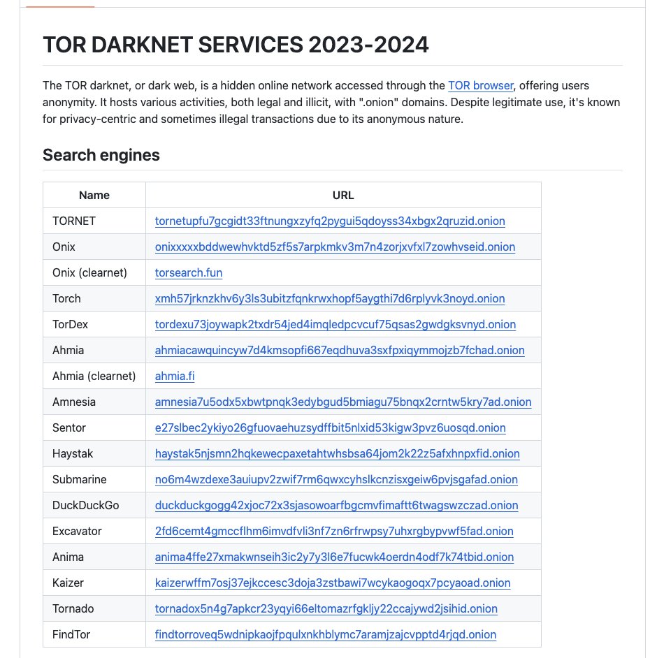 Github repos with lists of links to .onion zone domains: https://t.co/N4ktegWLeF https://t.co ...