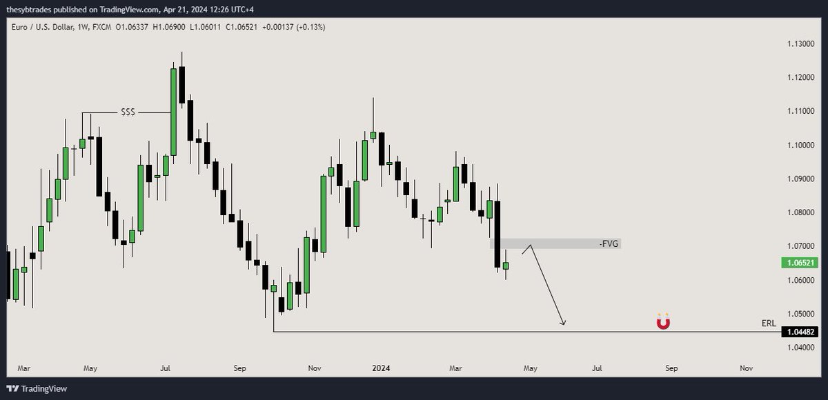 Syb Trades's Threads – Thread Reader App