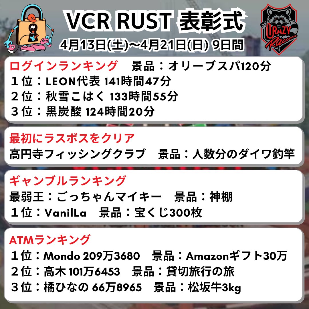 y2_naranja@🍊ナランハ#CtrlZ(@y2_naranja) - Twilog (ツイログ)