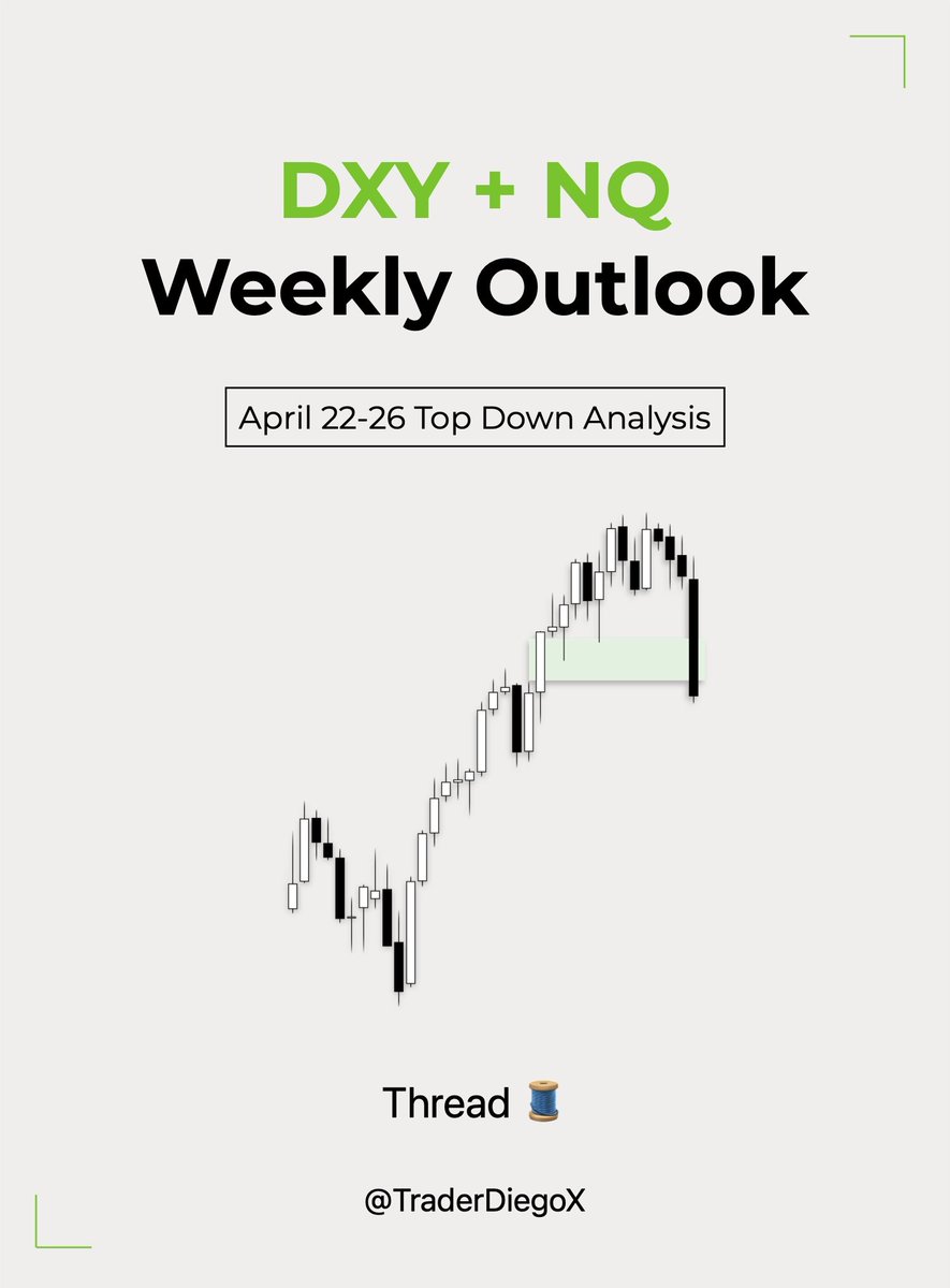 Trader Diego's Threads – Thread Reader App
