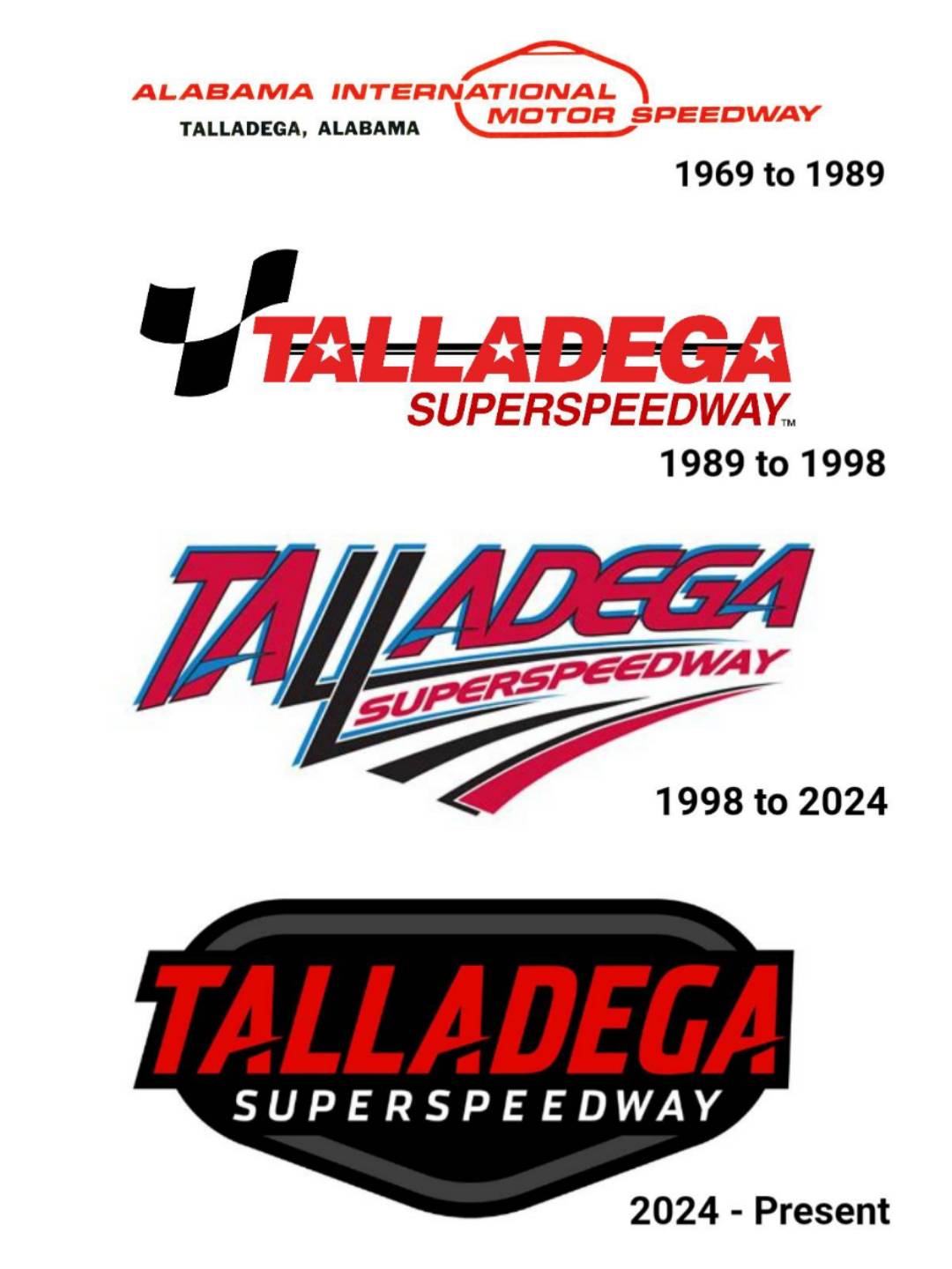 Talladega Speedway Logo