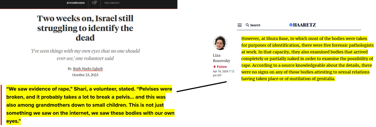 oh my god. The NYT cited testimonies of two volunteers at the Shura ...