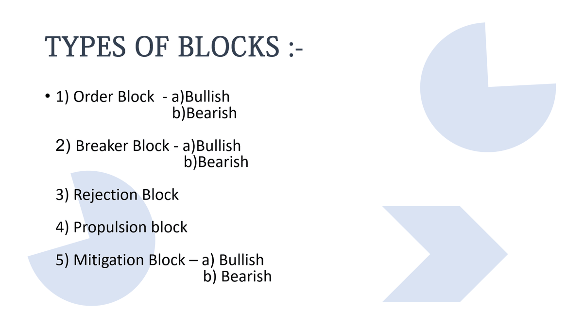 ICT BLOCKS & THEIR TYPES A Thread 🧵 Credits - @I_Am_The_ICT some ...