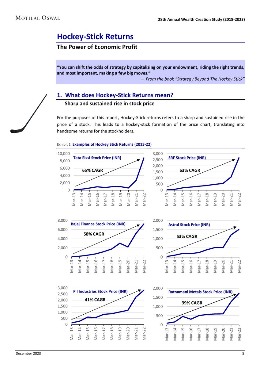 You don't have to be Warren Buffett to make money in the stock market ...