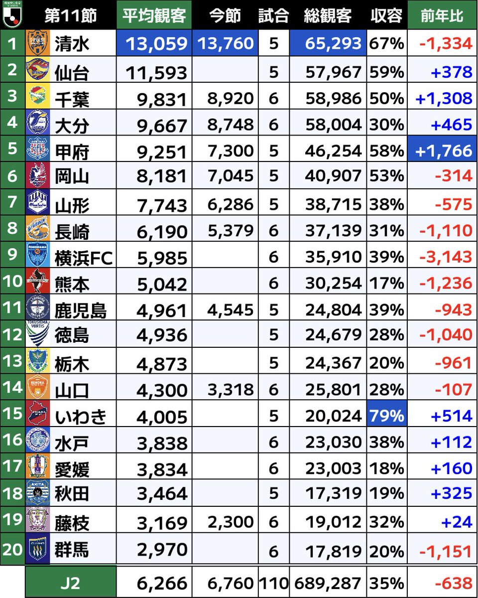 yokkoishotaro(@yokkoishotaro) - Twilog (ツイログ)