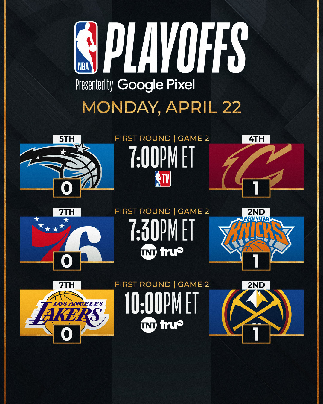 NBA on X The home teams took Game 1. can the road teams even it up Three Game 2s tonight on TNT and NBA TV NBAPlayoffs presented by Google Pixel https t xT4GWecKEB