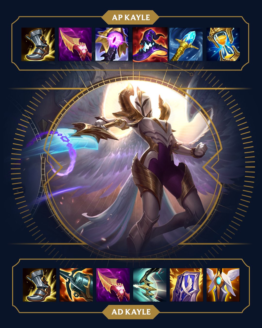 Kayle Build Guide Kayle Comprehensive Guide Ad