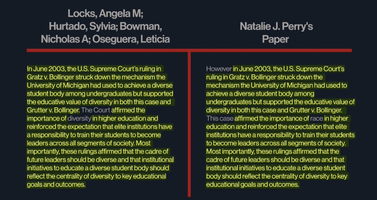 Rufo: UCLA Medical School DEI director plagiarized multiple long ... Rufo: UCLA Medical School DEI director plagiarized multiple long ...
