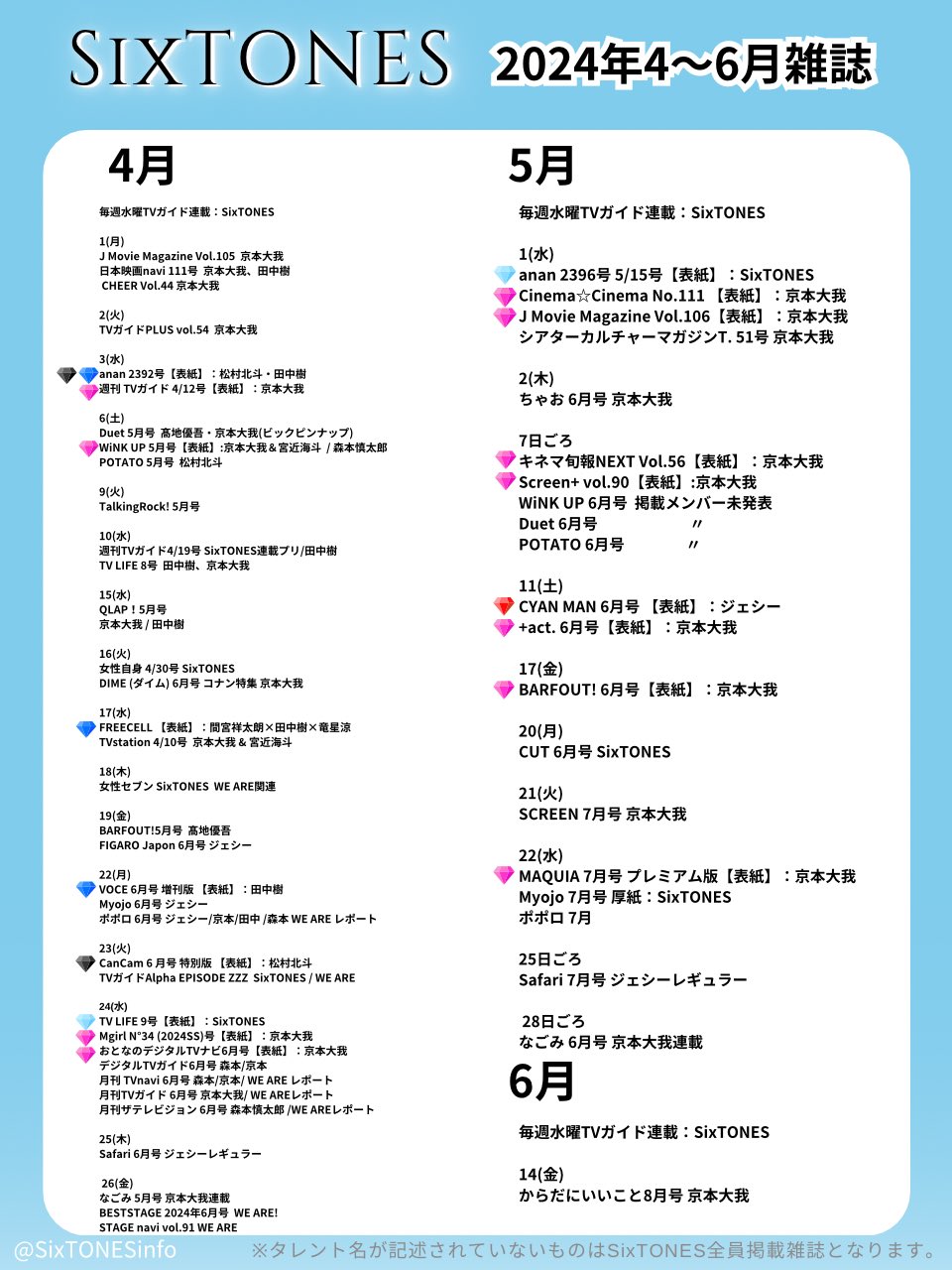 SixTONES info on X: SixTONES info on X: