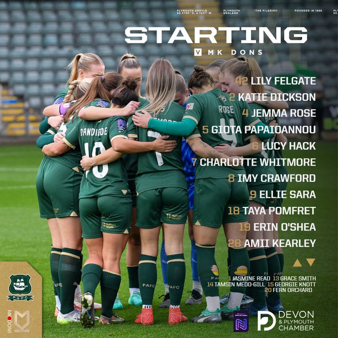 Argyle women 1 v MK Dons women 2 FT | PASOTI