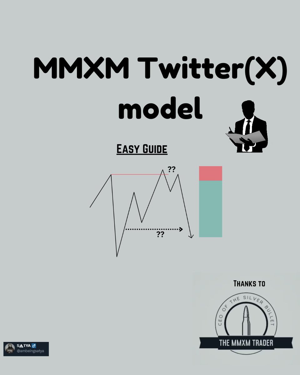 Thread by @ambeingsatya on Thread Reader App – Thread Reader App