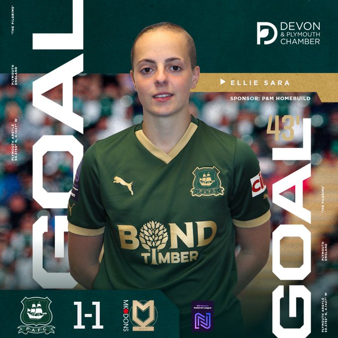 Argyle women 1 v MK Dons women 2 FT | PASOTI