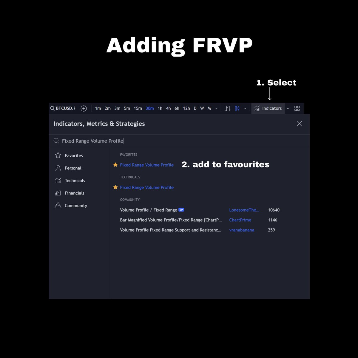 Thread by @Exoticktrades on Thread Reader App – Thread Reader App