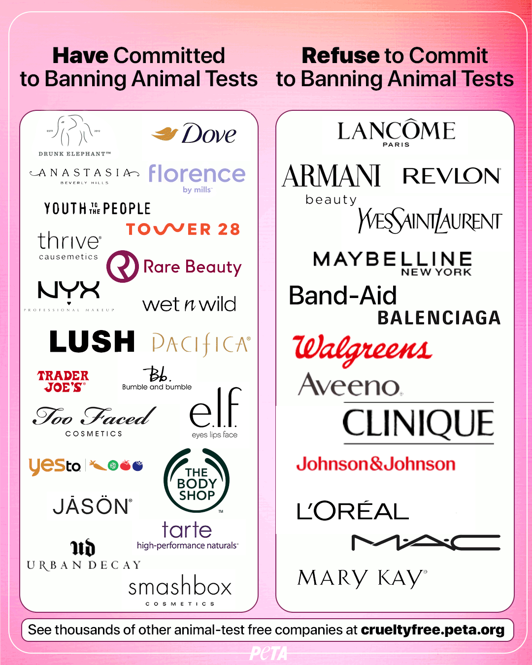 What Makeup Brands Don T Test On Animals Brands That Do And Do Not