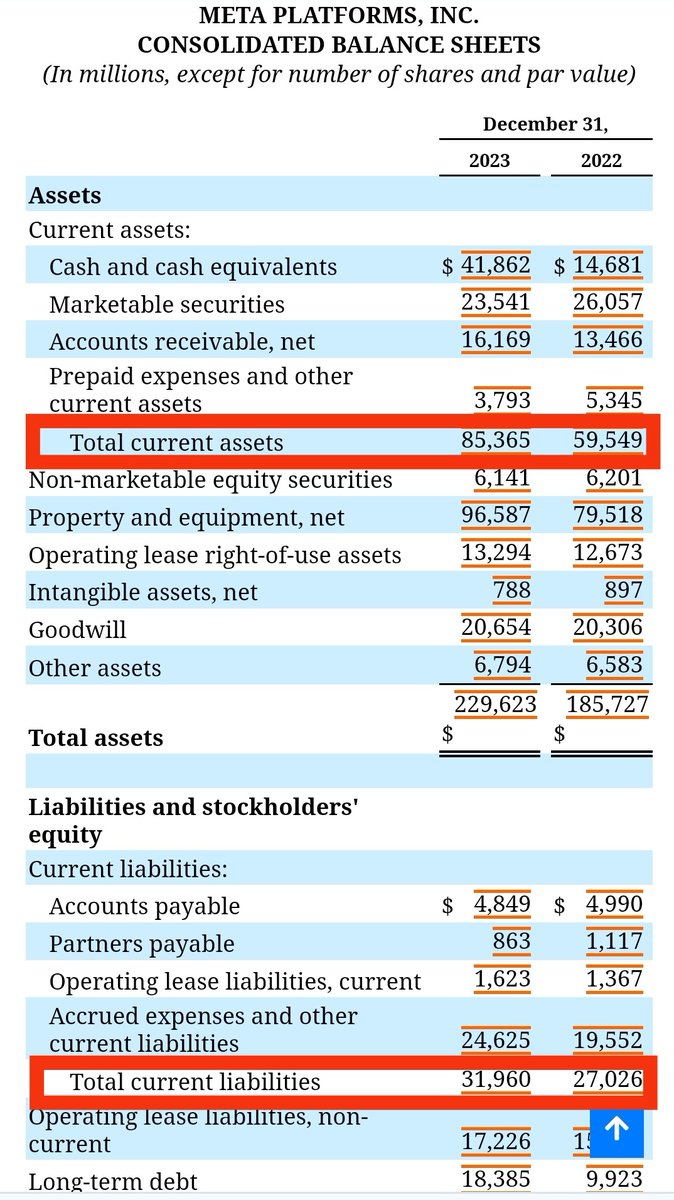 Espabila e Invierte's Threads – Thread Reader App