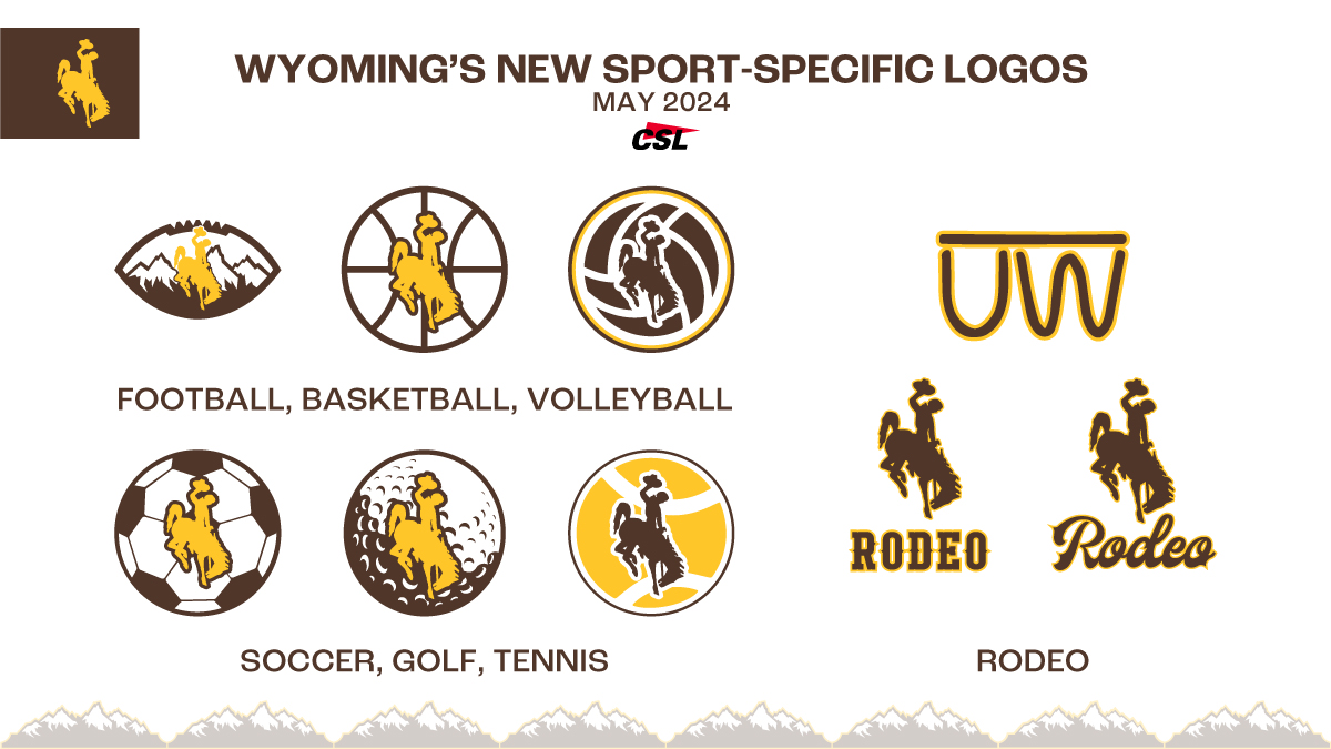 New Sports Logos 2024