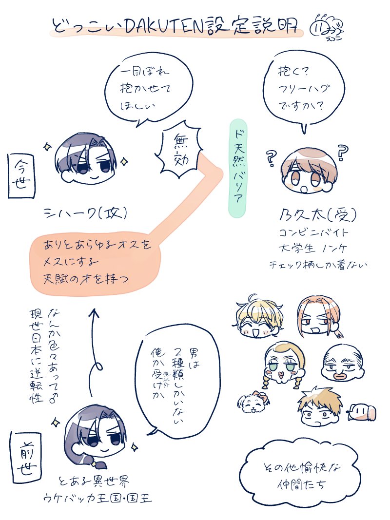 「#DAKUTEN抱転 (3/3) 」おづ えつこの漫画