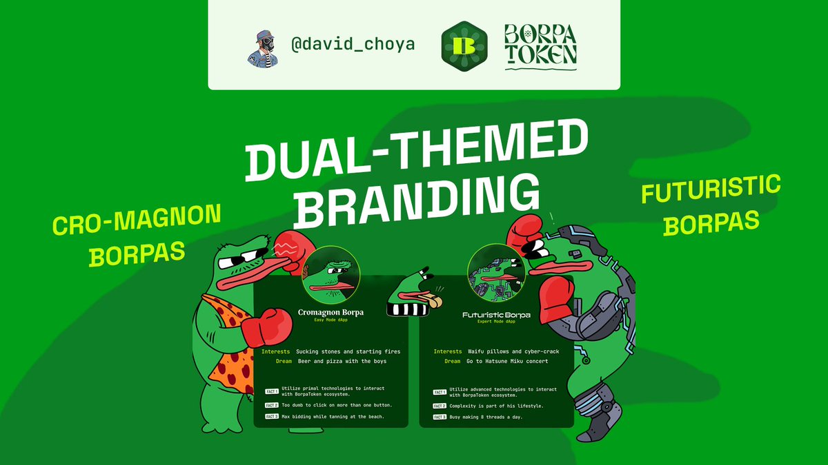 Thread By @david_choya - This thread explains why $BORPA is...