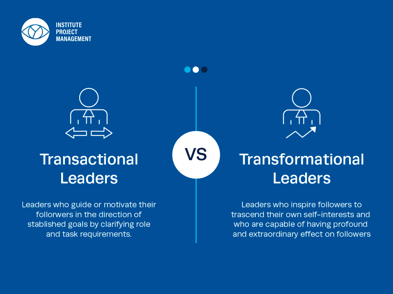 Transactional Leadership Definition What Is Transactional Leadership,