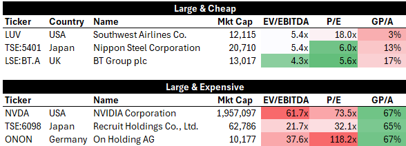 When it comes to owning US large-cap equities, higher quality companies ...