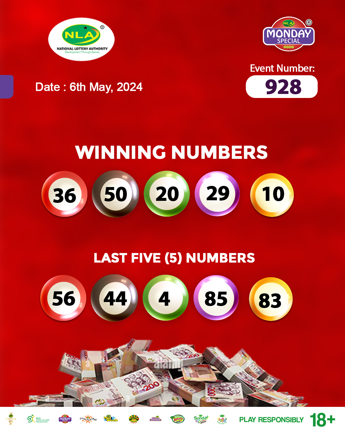NLA on X MONDAY SPECIAL LOTTO DRAW RESULTS https t v3N7ctU28B X