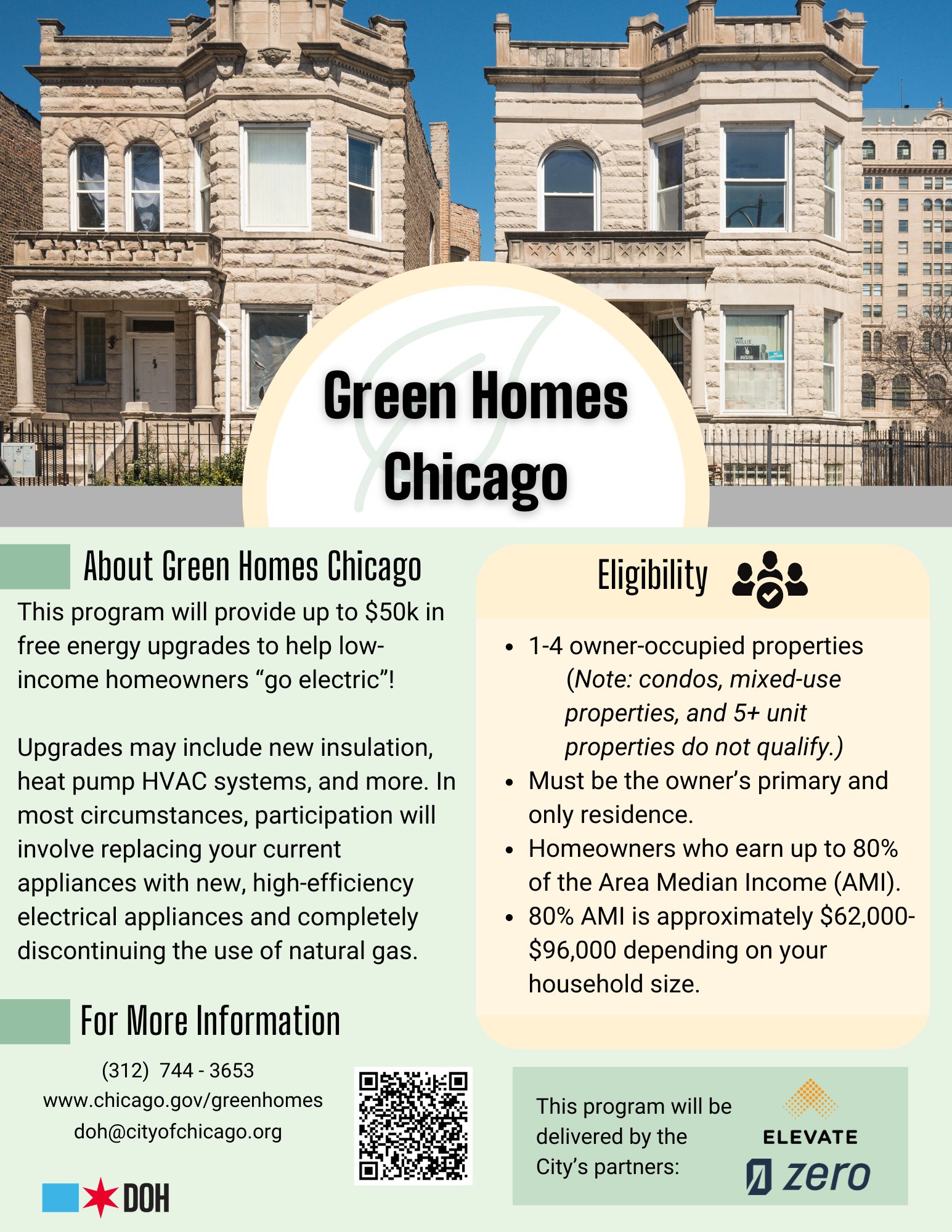 Chicago Eco Homes Green Homes: Ten Out Of Ten For The Factor 10 House