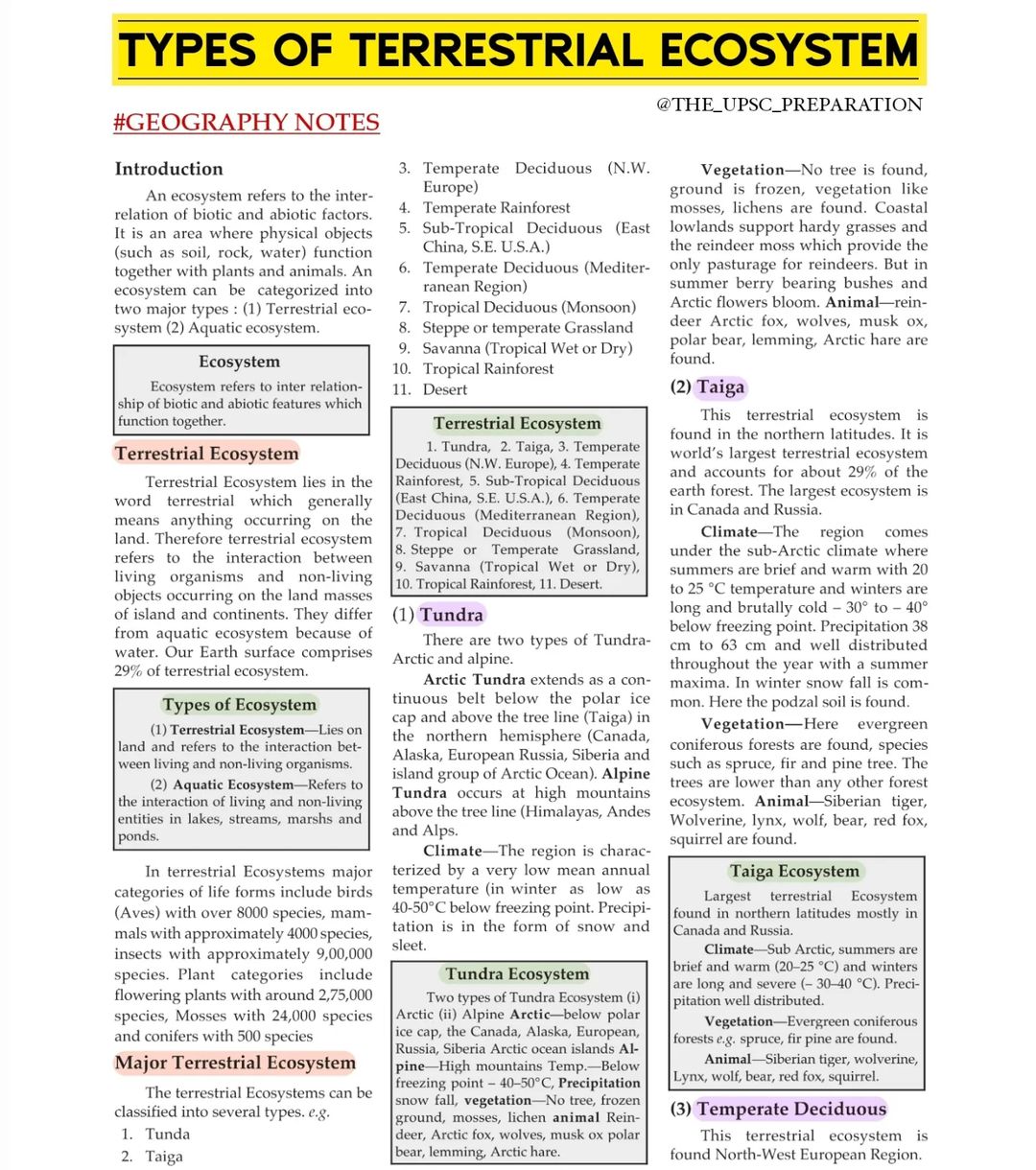 Types Of Terrestrial Ecosystem