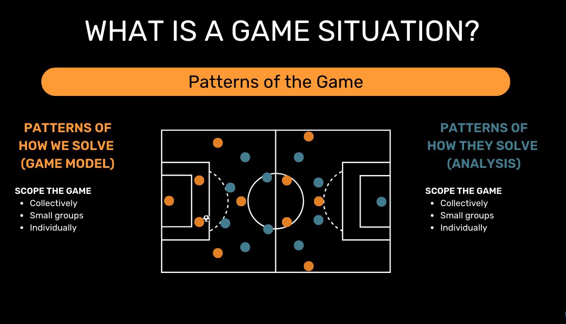 You can start improving as a coach by doing these three things really ...