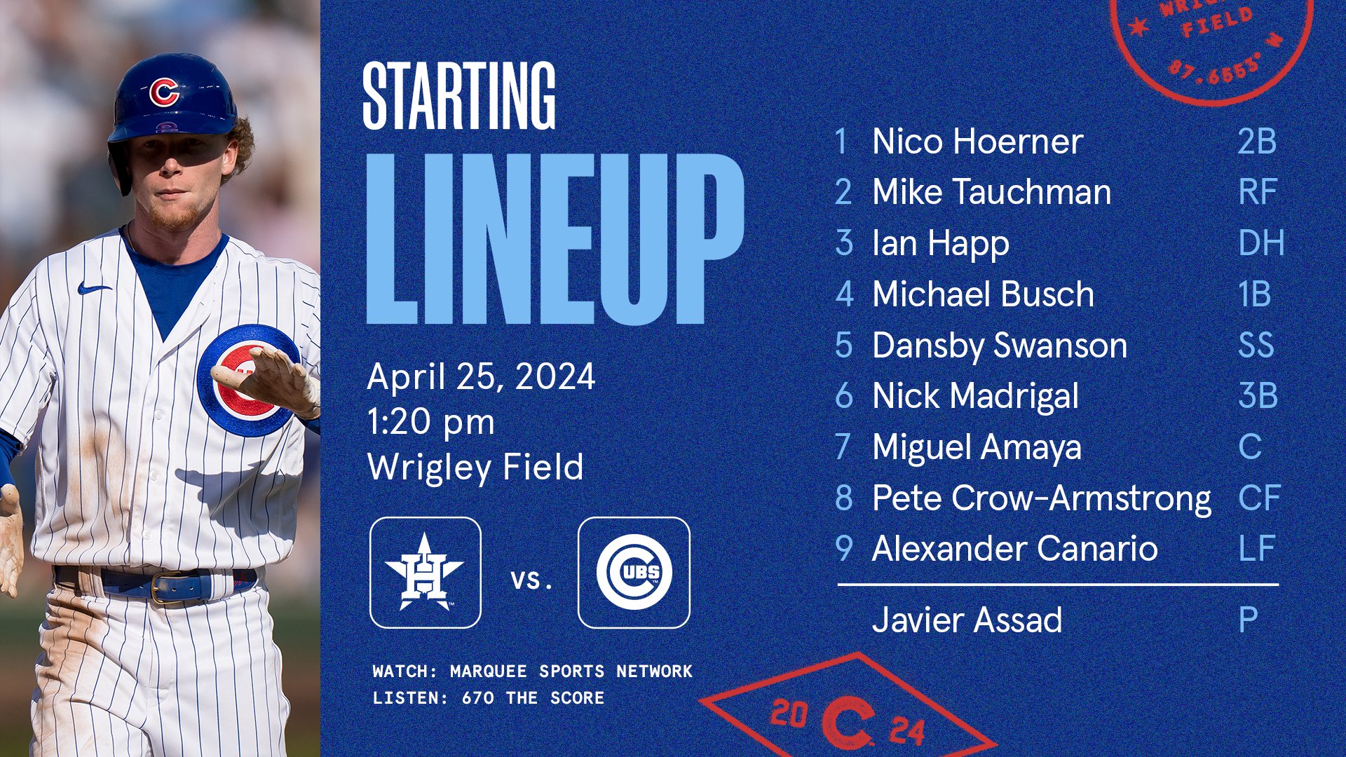 Chicago Cubs Roster
