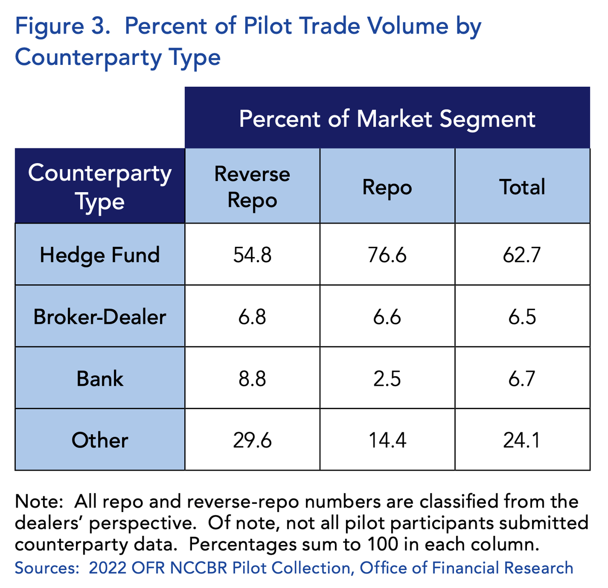 Thread by @concodanomics on Thread Reader App – Thread Reader App