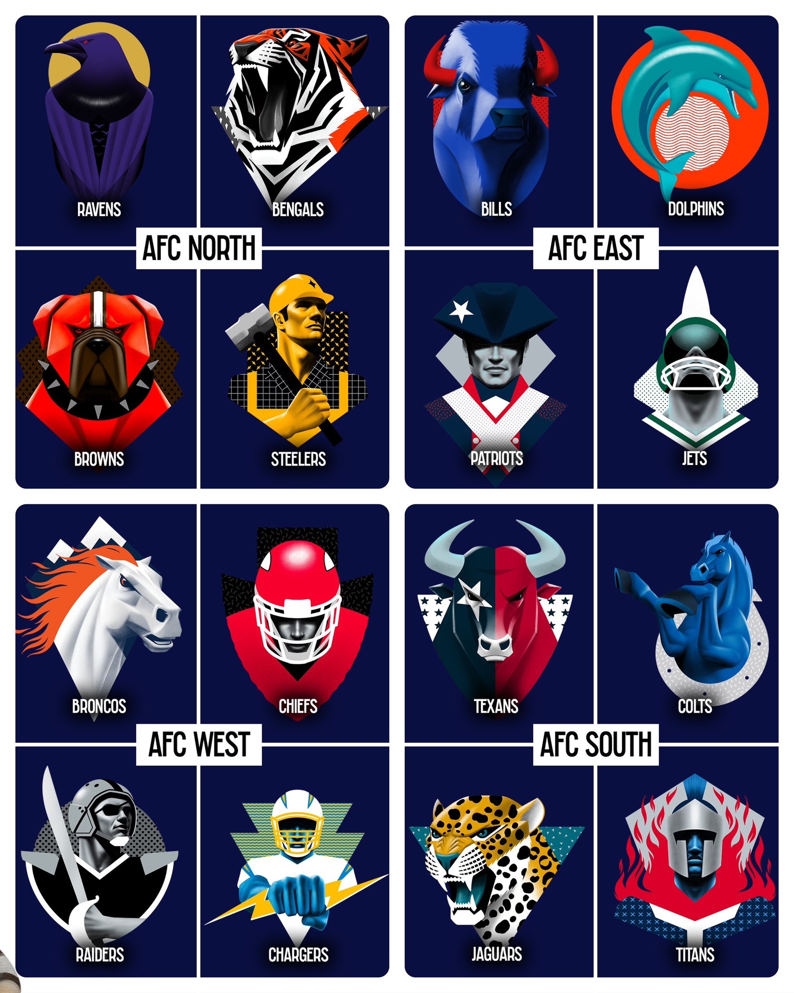 Nfl Logos Redesigned Alternate Logos For Your Favorite