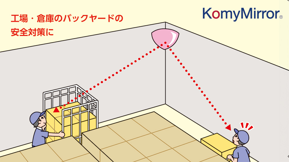 コミー株式会社(@komy_mirror) - Twilog (ツイログ)