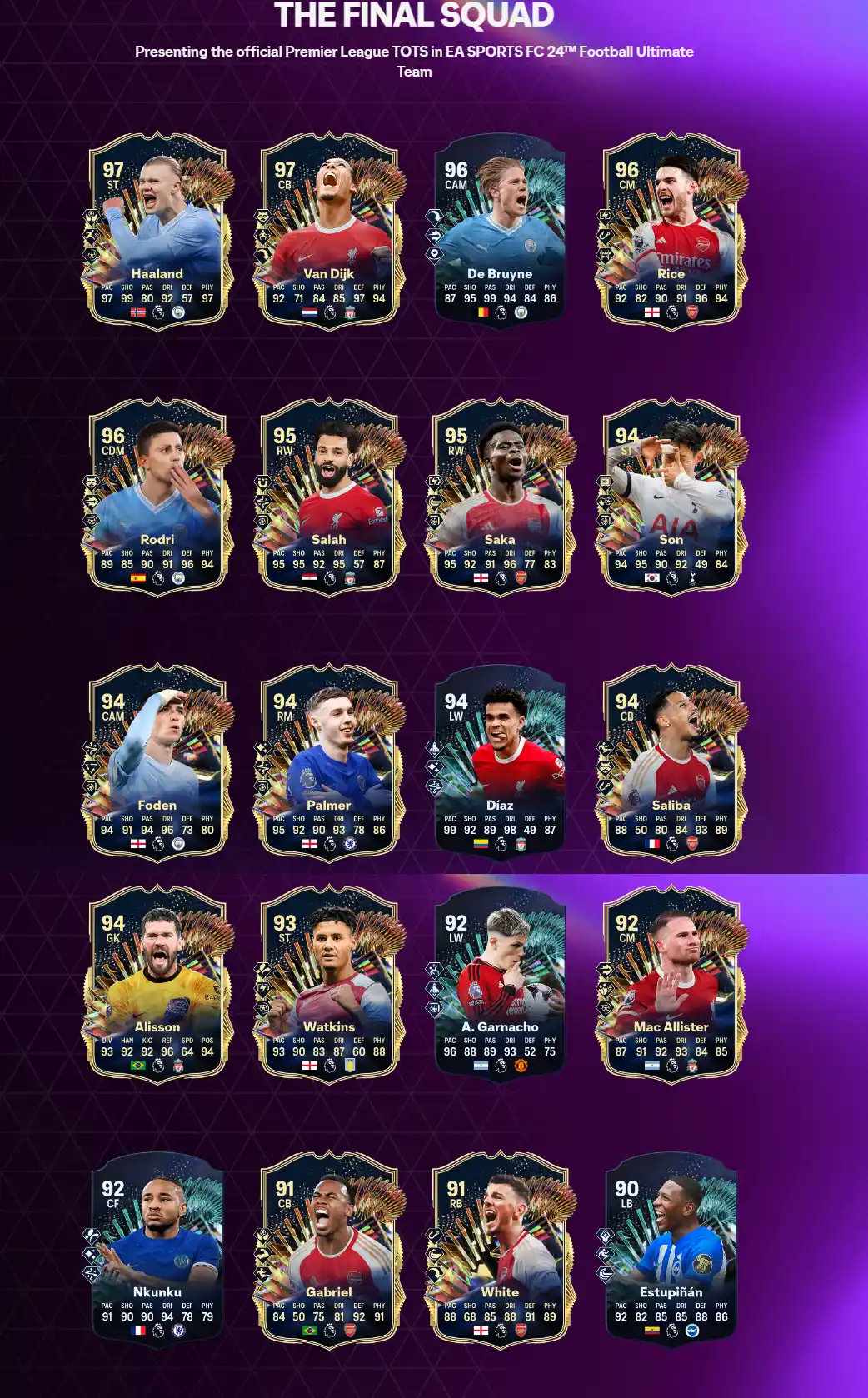 Tots premier league store