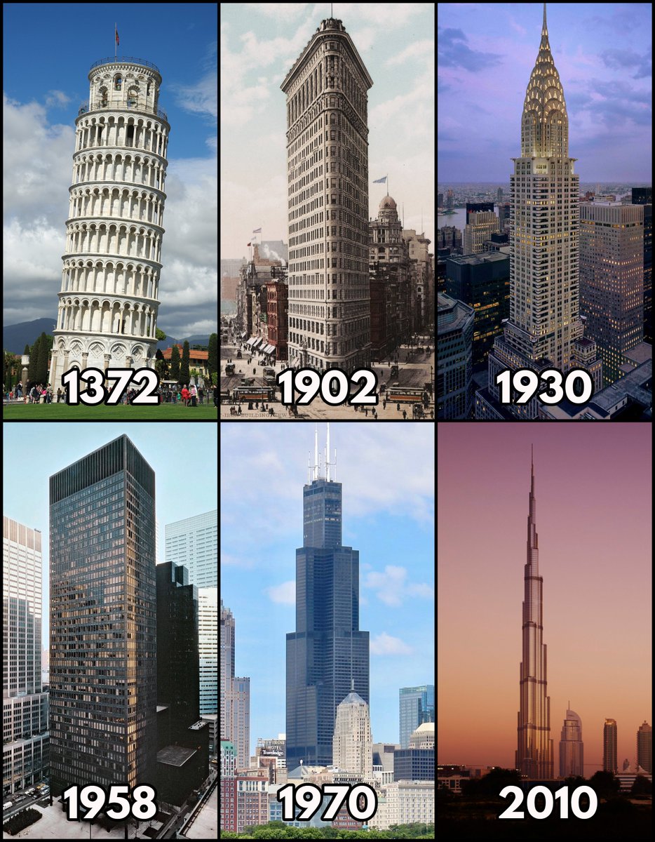The evolution of skyscraper design: - المسلسل من The Cultural Tutor ...