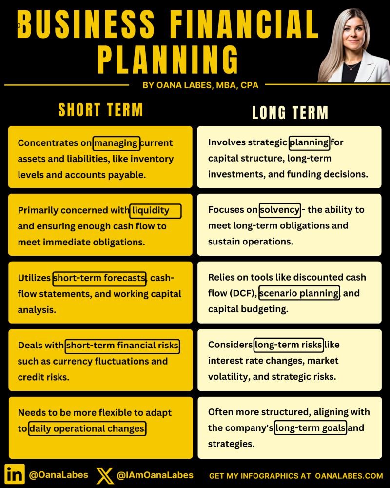 Oana Labes's Threads – Thread Reader App