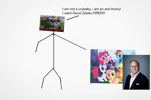 Anti Brony Memes