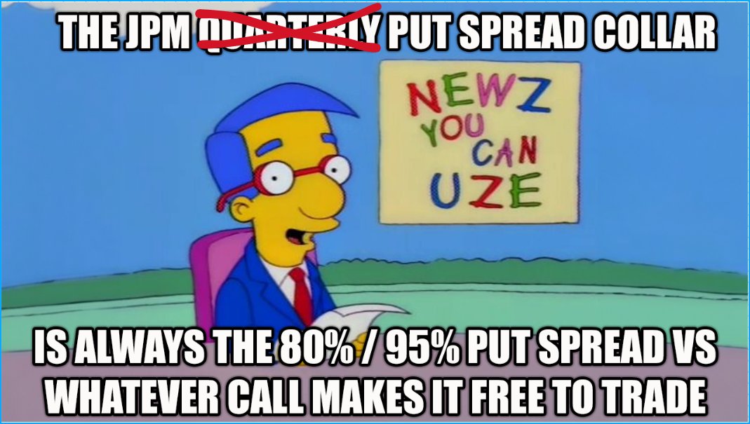 Thread by @VolSignals on Thread Reader App – Thread Reader App