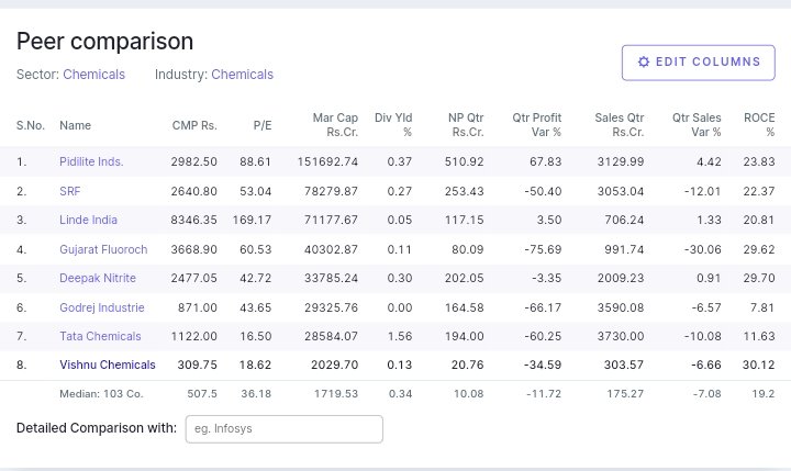 My Trading Strategy. Cash Trading Strategy for Swing traders. I used ...